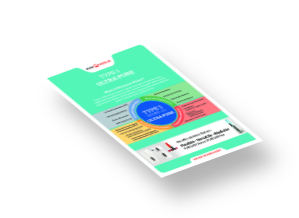 PURELAB® Flex Pure Water Systems | Veolia water technologies